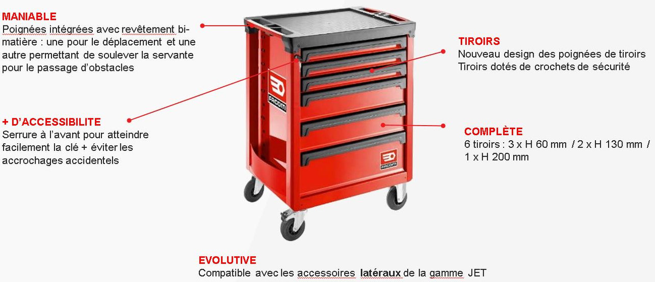 Servante noire 6 tiroirs ROLL.6NM3APF Facom — outils.fr